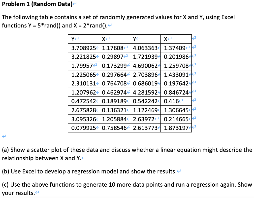 Solved Problem 1 Random Data The Following Table Contains 9649