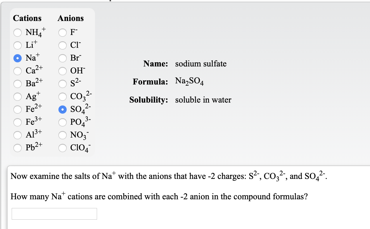 Solved Anions Cations NH4 + F Lit Clº Br Na* Name: sodium | Chegg.com