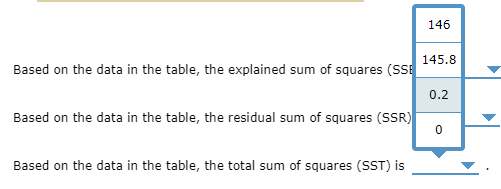 Solved 8. Calculating SSR, SSE, SST, and R-squared Suppose | Chegg.com