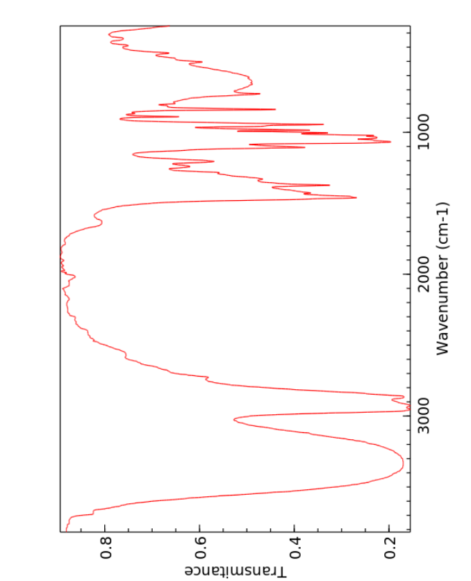 Solved Please show all work and include the drawing this IR | Chegg.com