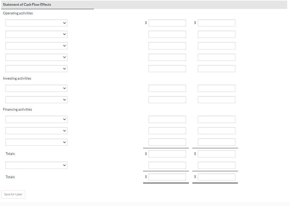 Solved Comparative balance sheets for Carla Vista Company | Chegg.com