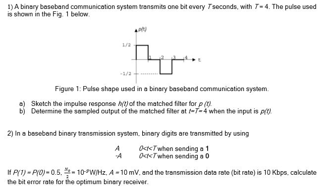 1)A binary baseband communication system transmits | Chegg.com