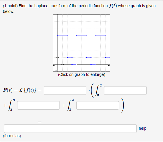 Solved (1 point) Find the Laplace transform of the periodic | Chegg.com