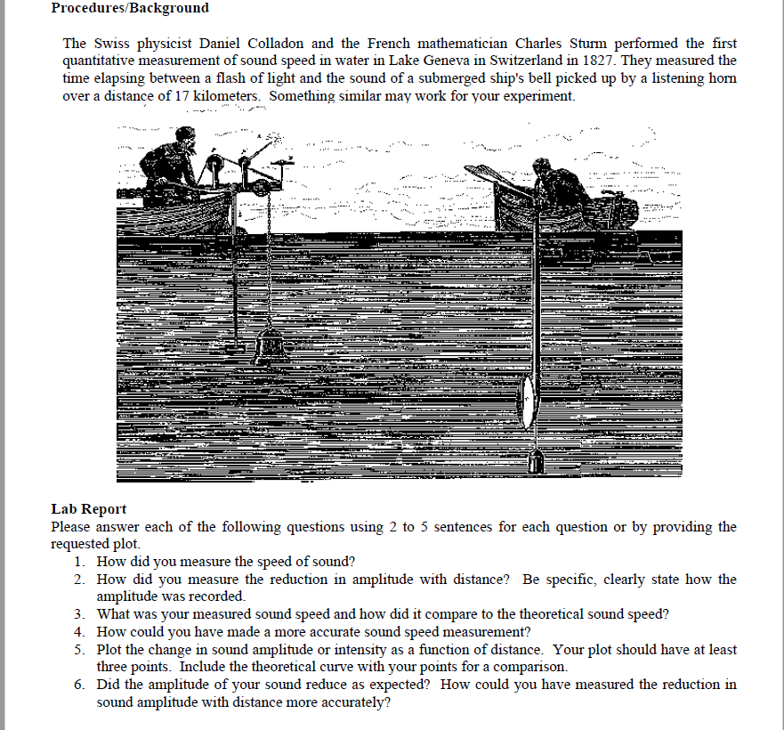 The Swiss physicist Daniel Colladon and the French | Chegg.com
