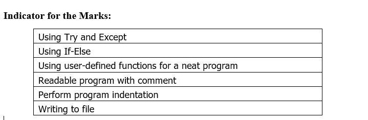 Solved CALCULATE HOME ELECTRIC BILL (PYTHON) Your firm has | Chegg.com