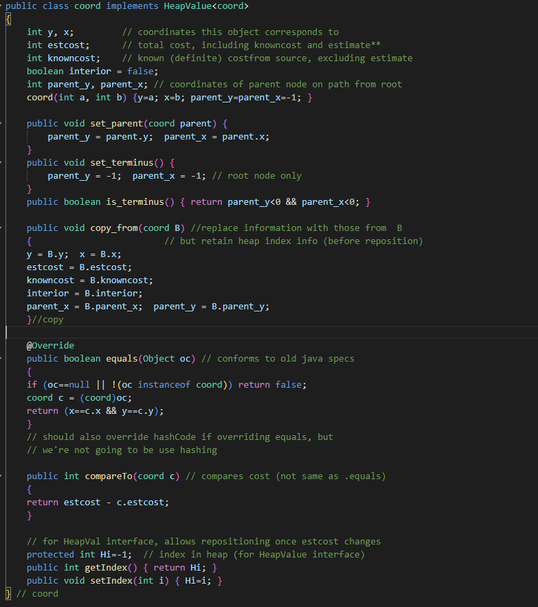 Solved I need help writing a search for a A* algorithm but | Chegg.com