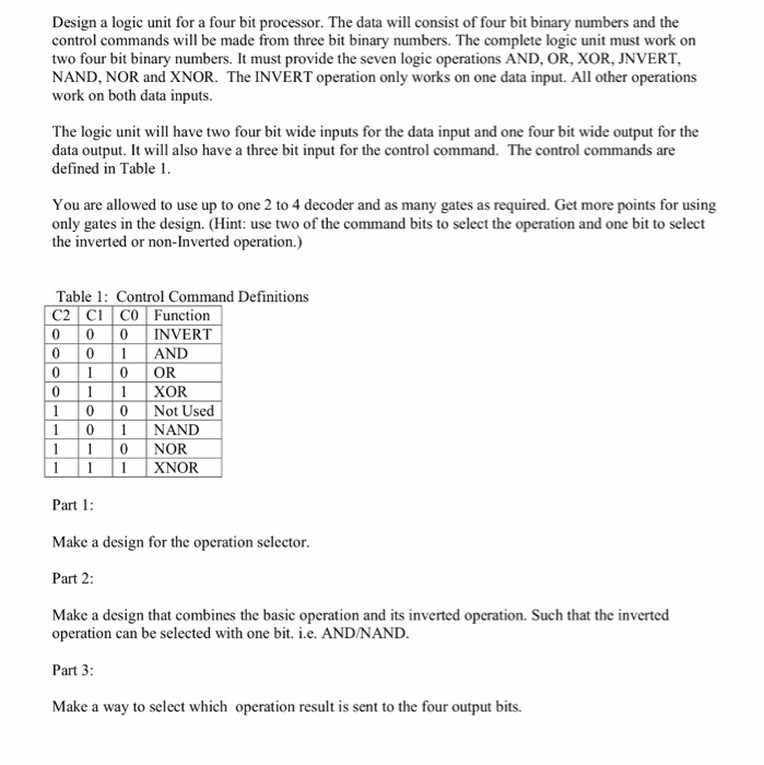 Solved Design a logic unit for a four bit processor. The | Chegg.com