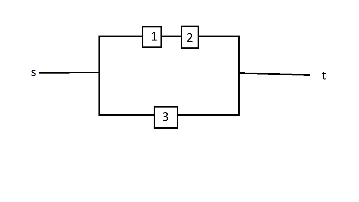 Solved Problem 2 7 Marks A Portion Of An Electrical