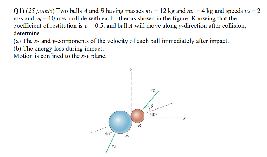 Solved Q1) (25 points) Two balls A and B having masses ma= | Chegg.com