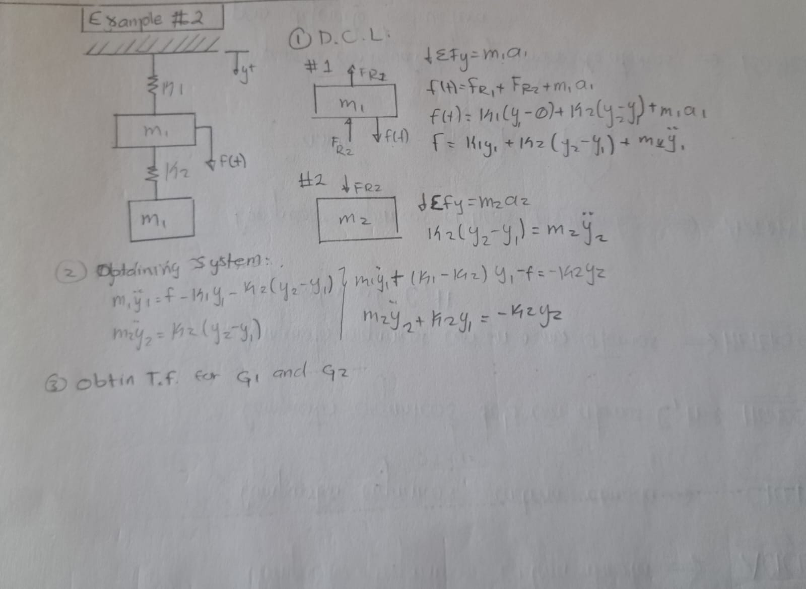 Solved Obtain the Transfer Function and the State Space of | Chegg.com