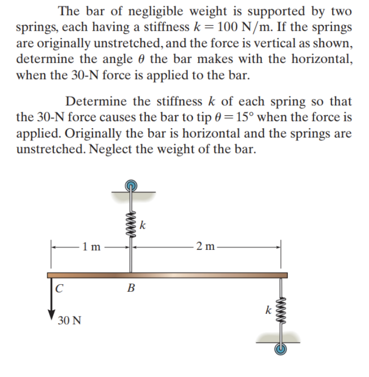 Solved The bar of negligible weight is supported by two | Chegg.com