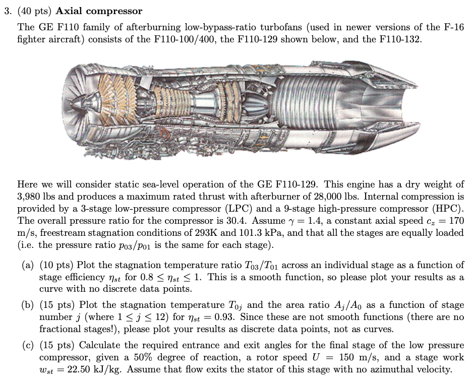 3. (40 pts) Axial compressor The GE F110 family of | Chegg.com