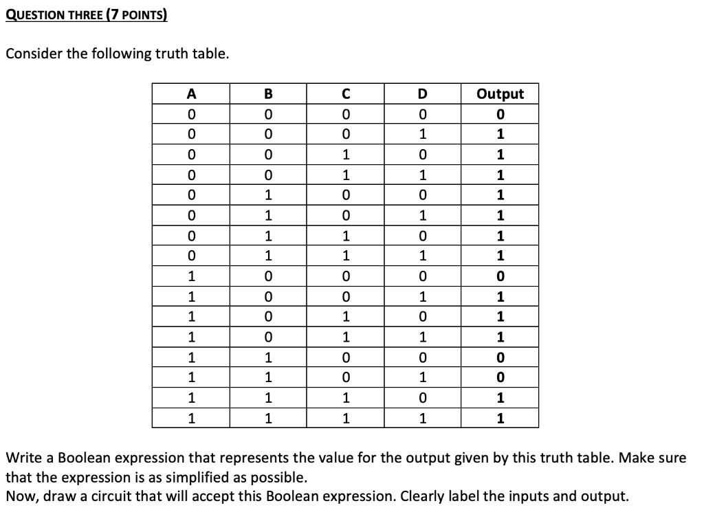 Solved QUESTION THREE (7 POINTS) Consider the following | Chegg.com
