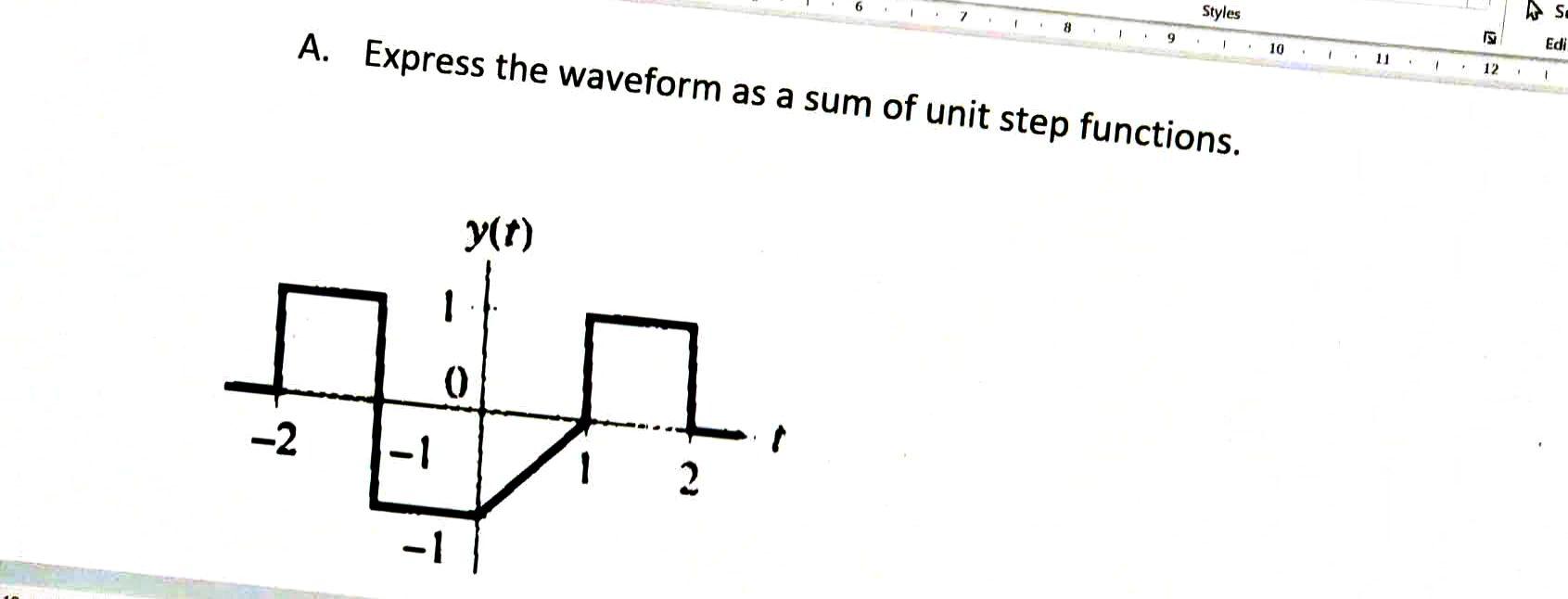 Solved A. Express the waveform as a sum of unit step | Chegg.com