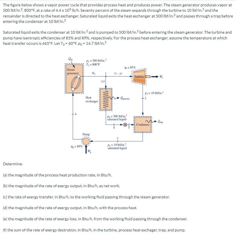 Solved Please write legibly or if you are typing, please | Chegg.com