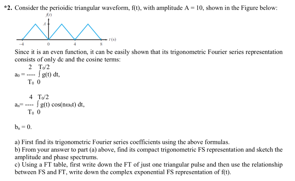 Solved *2. Consider the perioidic triangular waveform, ft), | Chegg.com