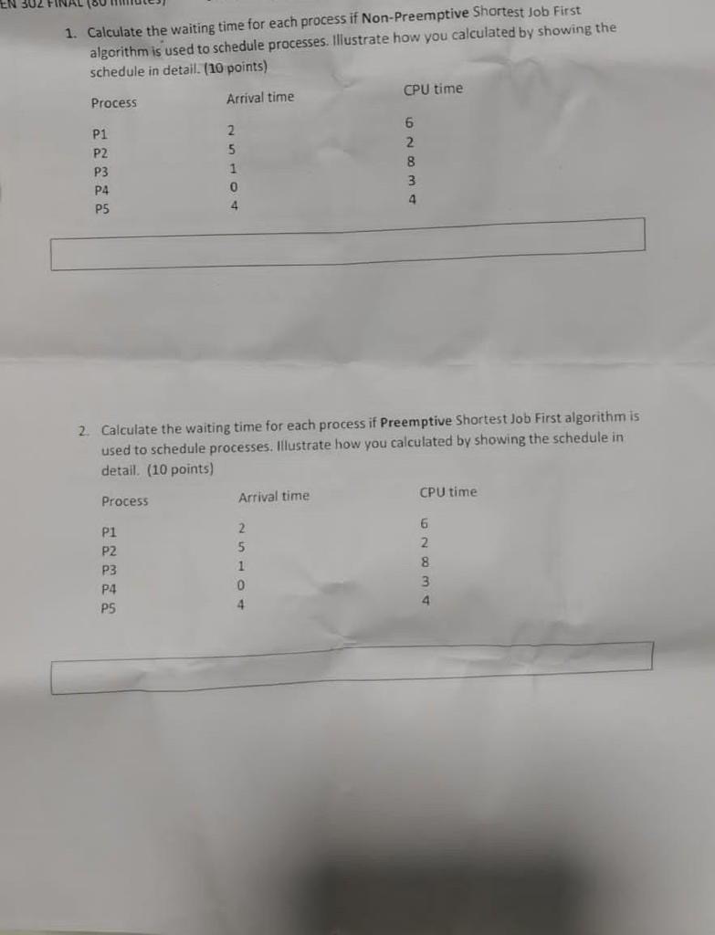 Solved Calculate the waiting time for each process if | Chegg.com