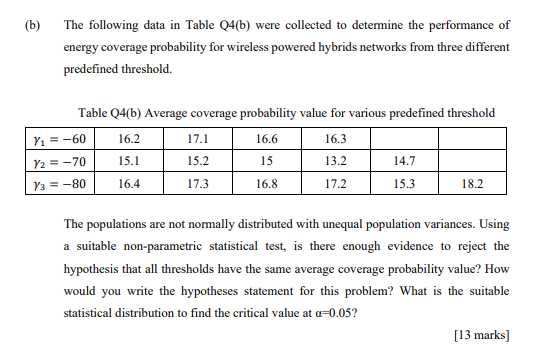 Solved (b) The following data in Table Q4(b) were collected | Chegg.com