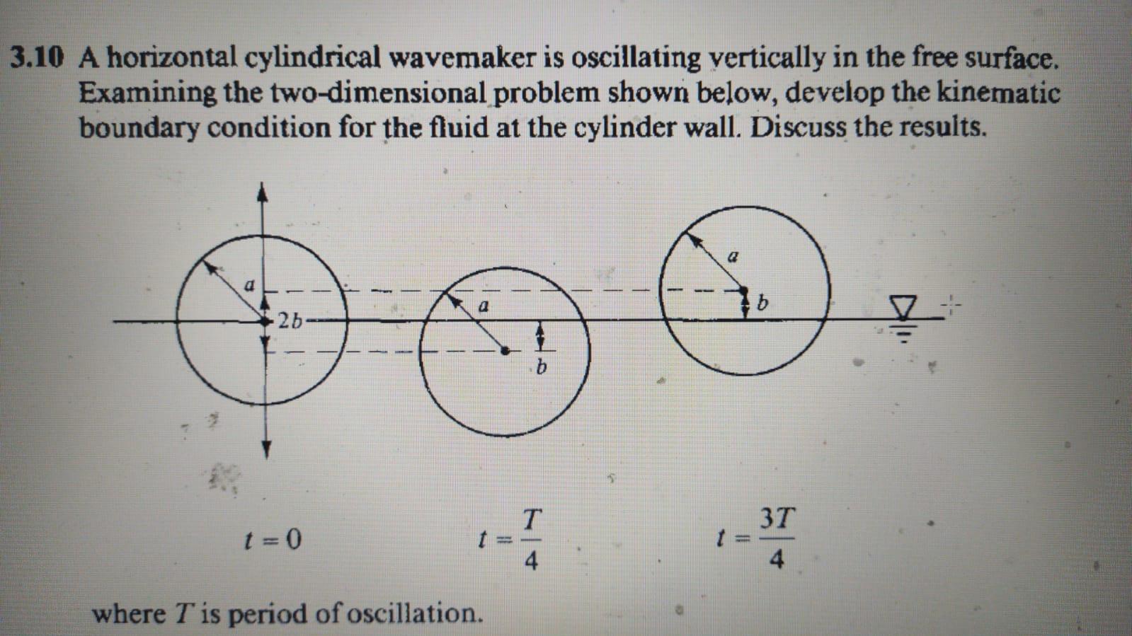 Solved 3.10 A horizontal cylindrical wavemaker is | Chegg.com