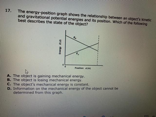 Solved 17. The energy-position graph shows the relationship | Chegg.com
