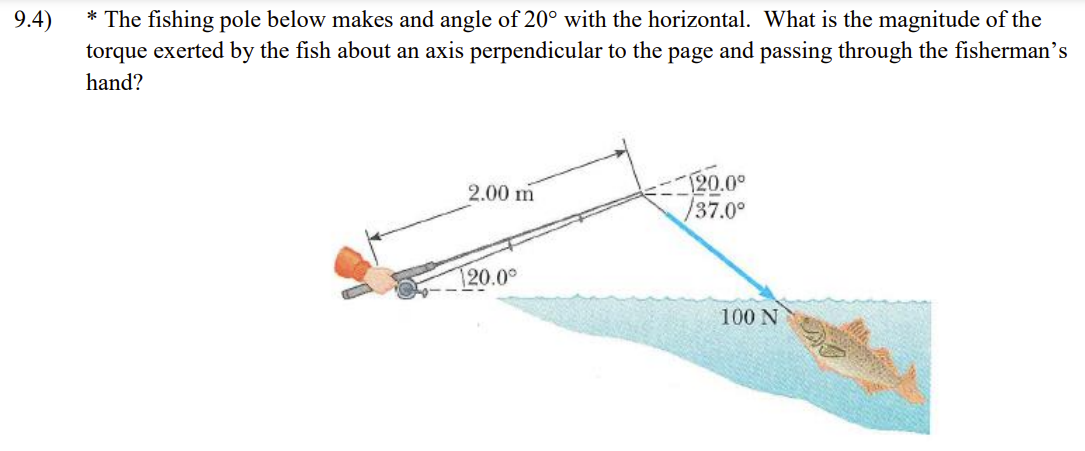 Solved * The fishing pole below makes and angle of 20∘ with | Chegg.com