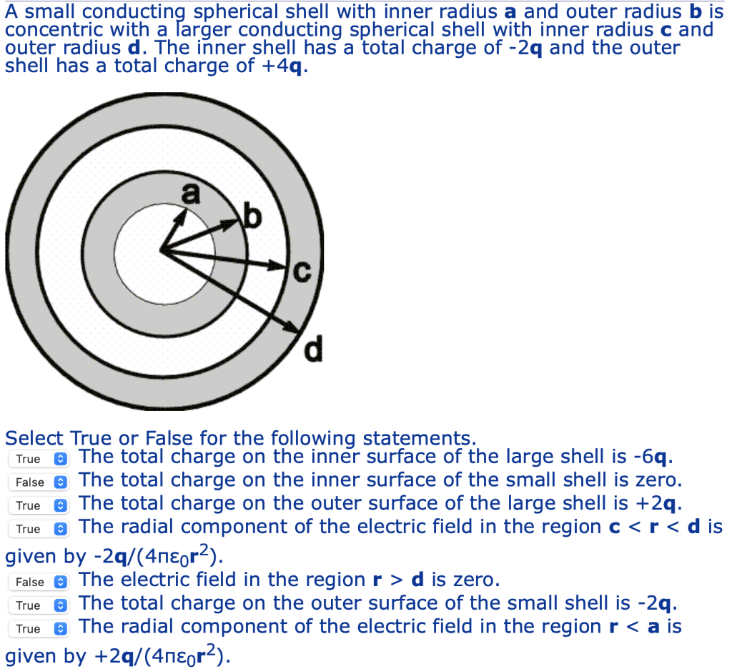 Solved A small conducting spherical shell with inner radius | Chegg.com