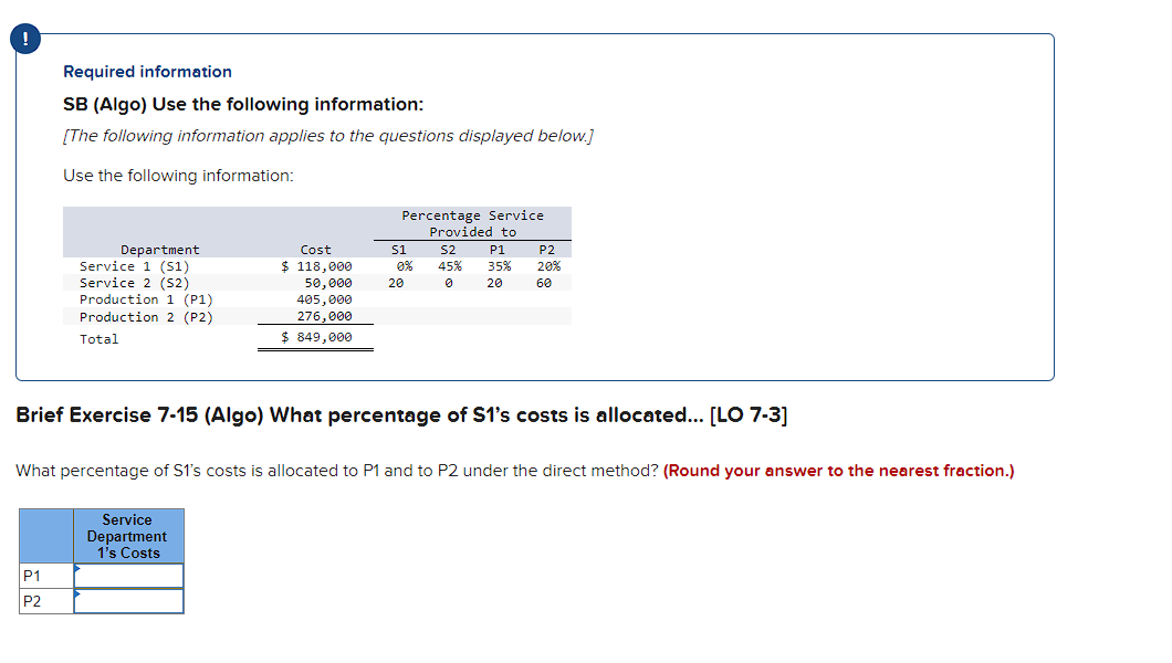 Solved Required information SB (Algo) Use the following | Chegg.com