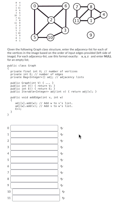 Solved 23 1 11 8 10 3 7 11 (11 118 20 62 3 5 10 50 5 (10) 9 | Chegg.com