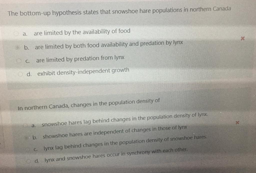 Solved The bottom-up hypothesis states that snowshoe hare | Chegg.com