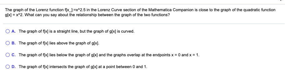 Solved The graph of the Lorenz function f[x_]:=x^2.5 in the | Chegg.com