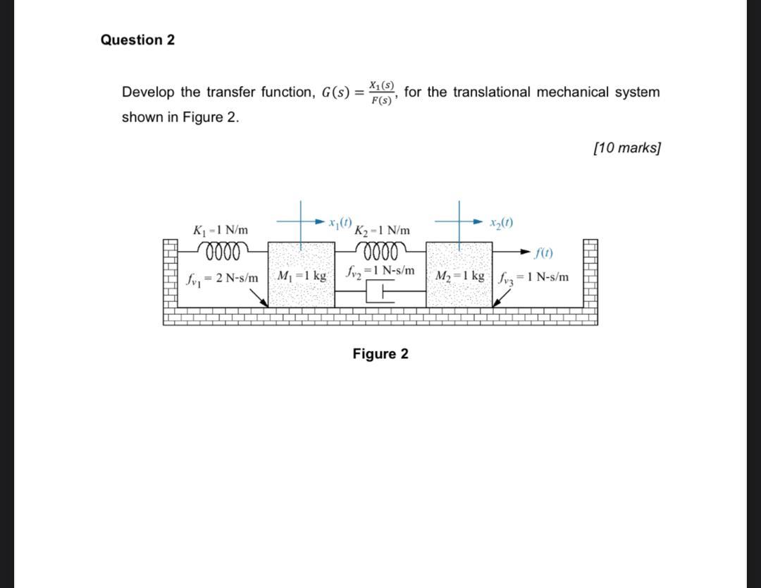 Solved Question 2 X1 (5) for the translational mechanical | Chegg.com