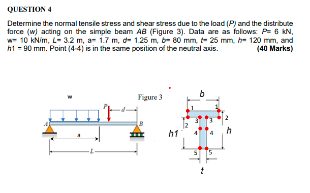 Solved Determine the normal tensile stress and shear stress | Chegg.com
