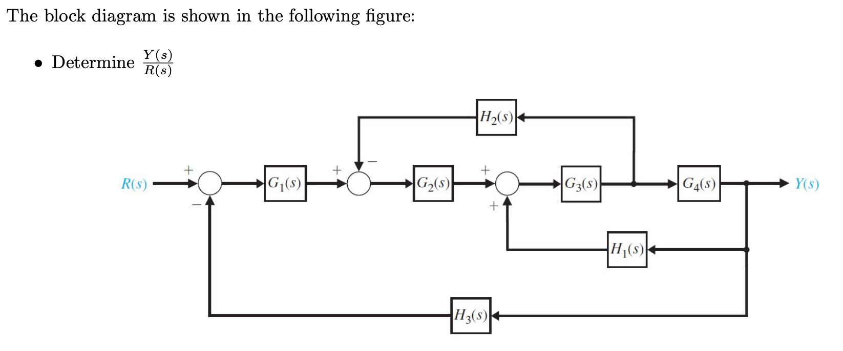 Solved The block diagram is shown in the following figure: - | Chegg.com
