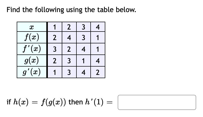 Solved Find the following using the table below. 1 2 3 4 2 4 | Chegg.com