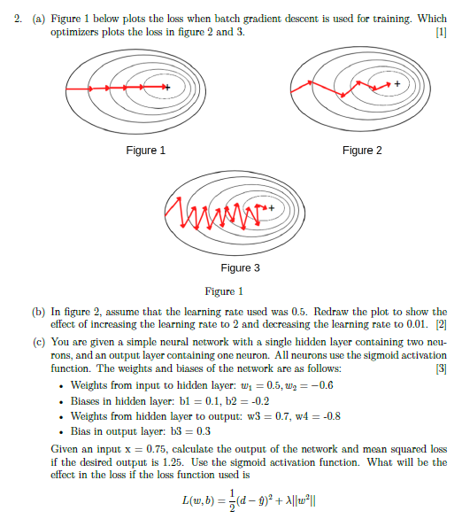 Solved (a) ﻿Figure 1 ﻿below plots the loss when batch | Chegg.com