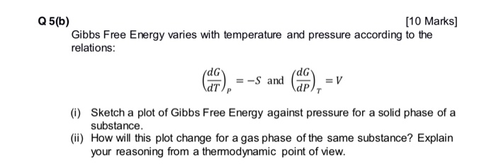 Solved Q 5(b) [10 Marks] Gibbs Free Energy varies with | Chegg.com