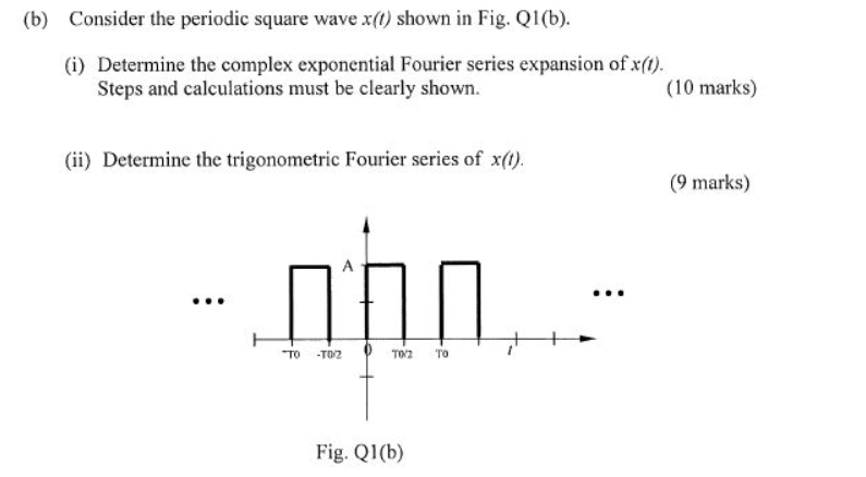 Solved (b) Consider the periodic square wave x(1) shown in | Chegg.com