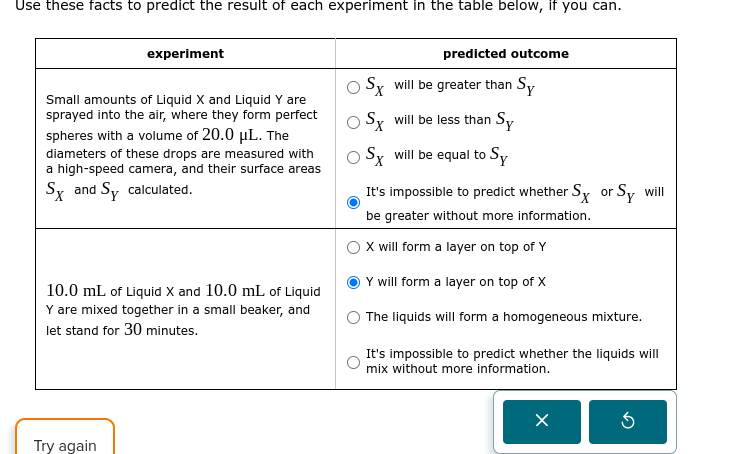 Solved Use these facts to predict the result of each | Chegg.com
