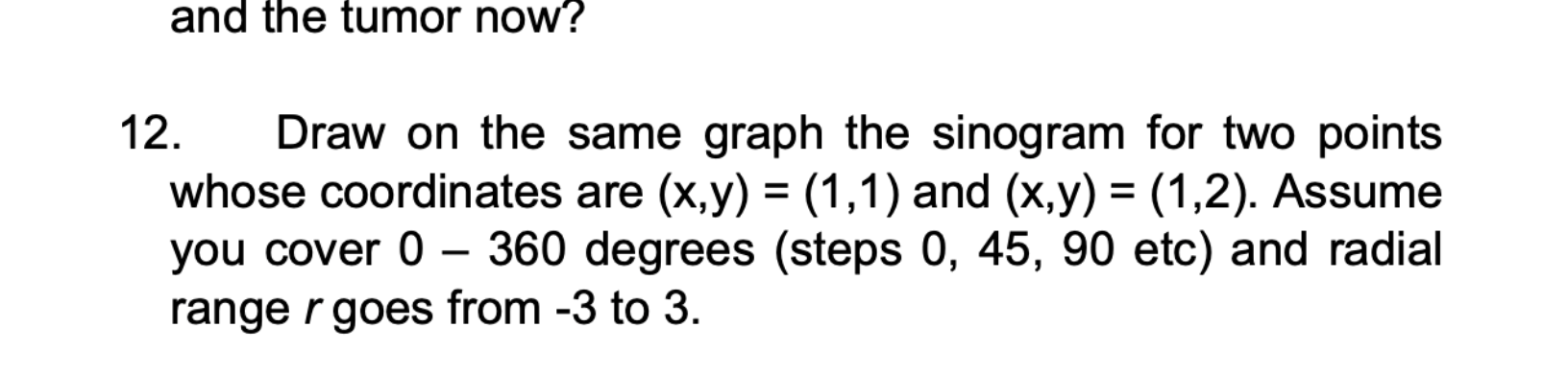 Solved Really need help with this sinogram problem. I know | Chegg.com