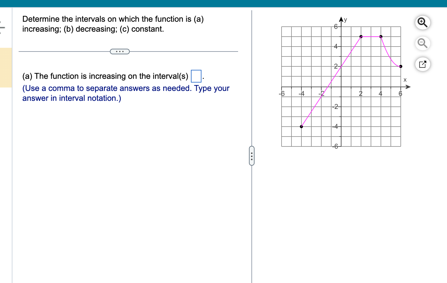 Solved Determine the intervals on which the function is (a) | Chegg.com