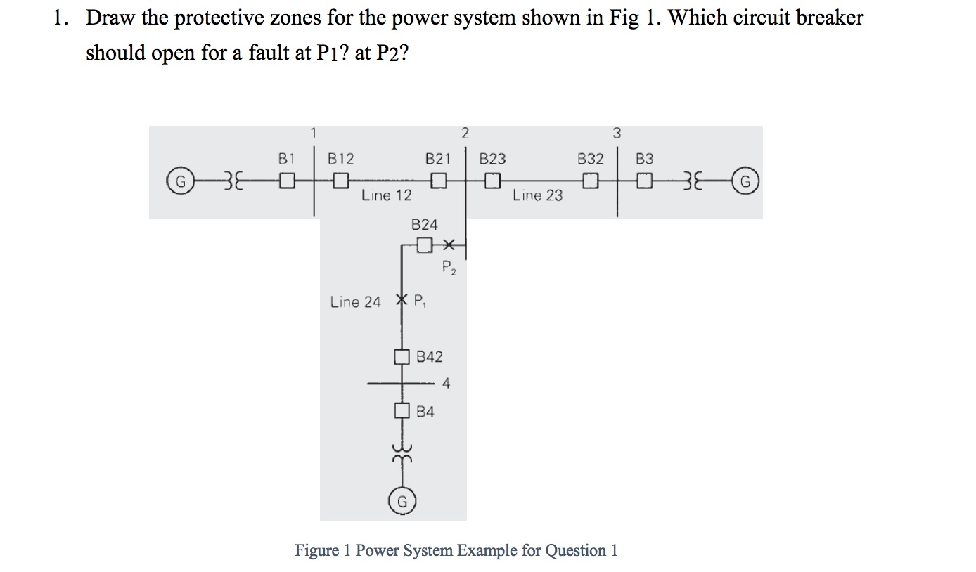 Solved 1. Draw the protective zones for the power system | Chegg.com