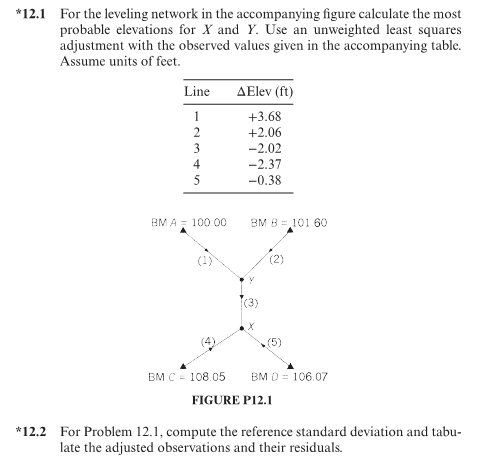 *12.1 For the leveling network in the accompanying | Chegg.com