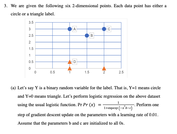 Solved b) After that single step of update, compute the | Chegg.com