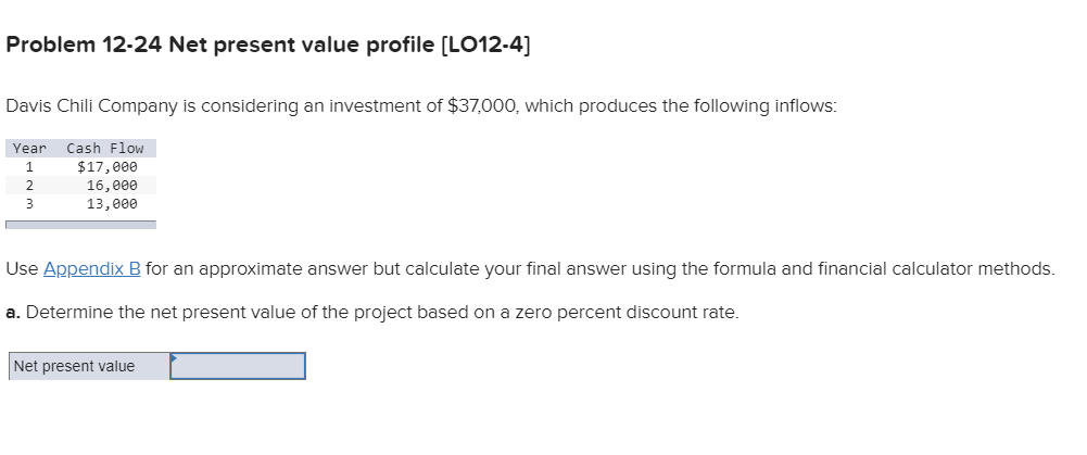 Solved Problem 12-24 Net present value profile (L012-4) | Chegg.com