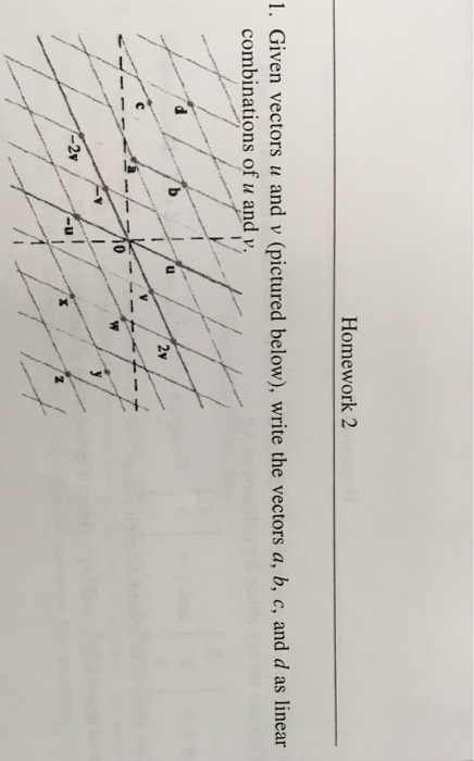 Solved Homework2 1. Given vectors u and v (pictured below), | Chegg.com