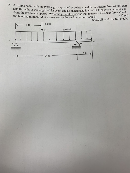 Solved 2. A simple beam with an overhang is supported at | Chegg.com