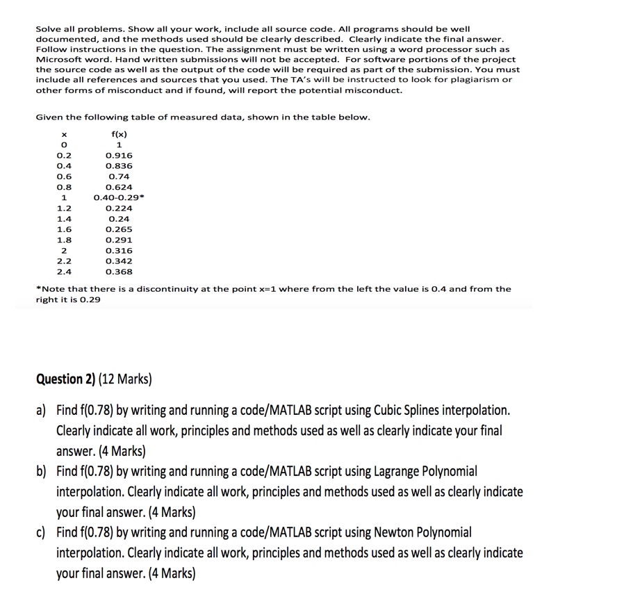 Solved Solve Problems Show Work Include Source Code Programs Well Documented Methods Used