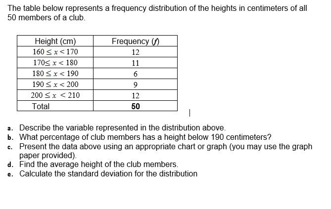 Solved The table below represents a frequency distribution | Chegg.com