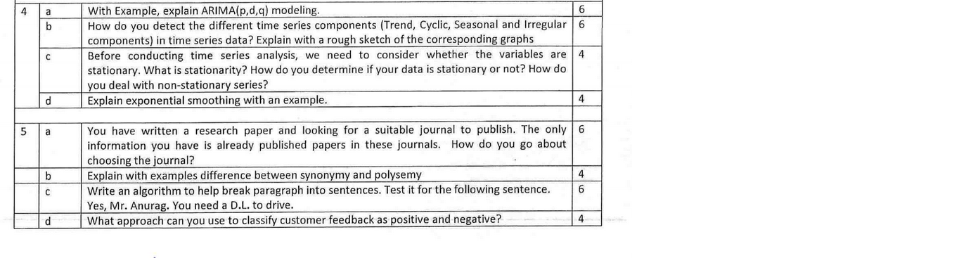 Solved With Example, explain ARIMA(p,d,q) modeling, How do | Chegg.com