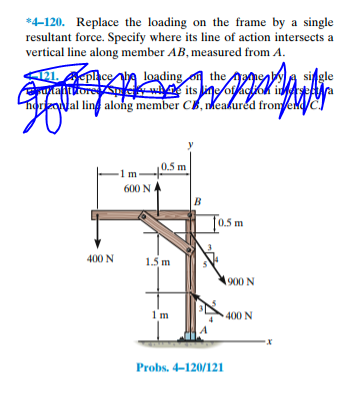 Solved 4-120. Replace the loading on the frame by a single | Chegg.com
